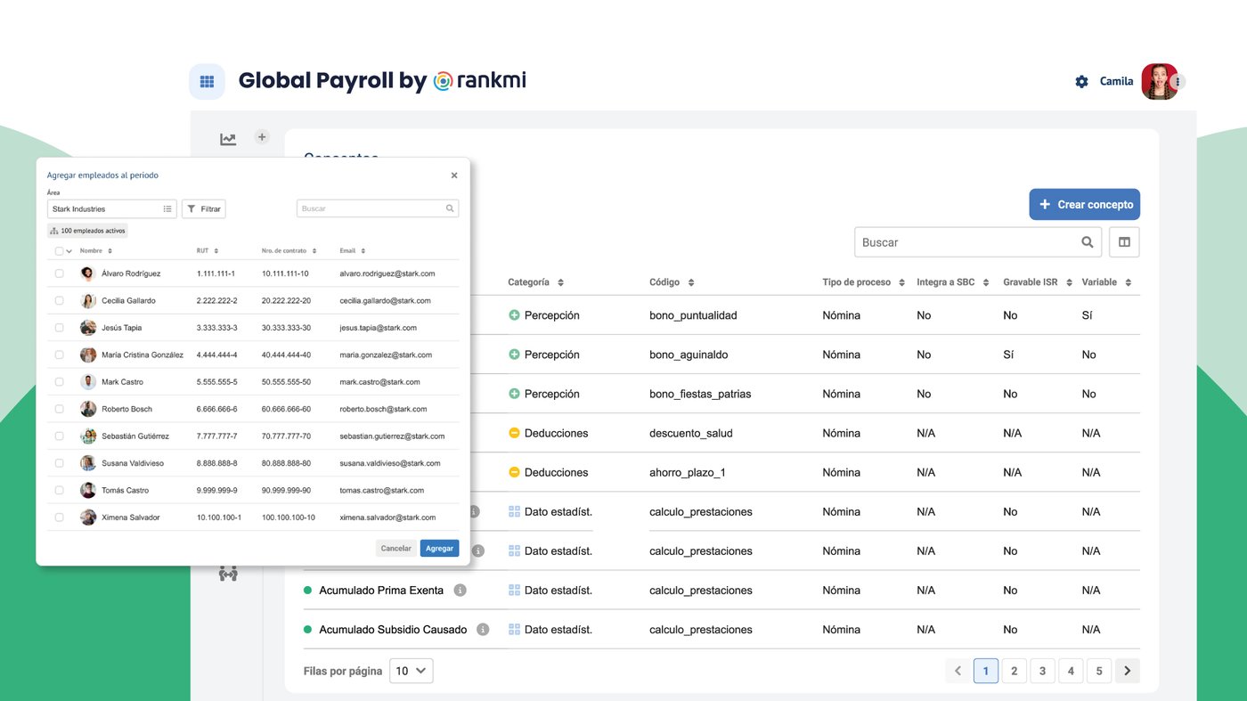 Global Payroll by Rankmi: transformando la gestión de nómina en Latam